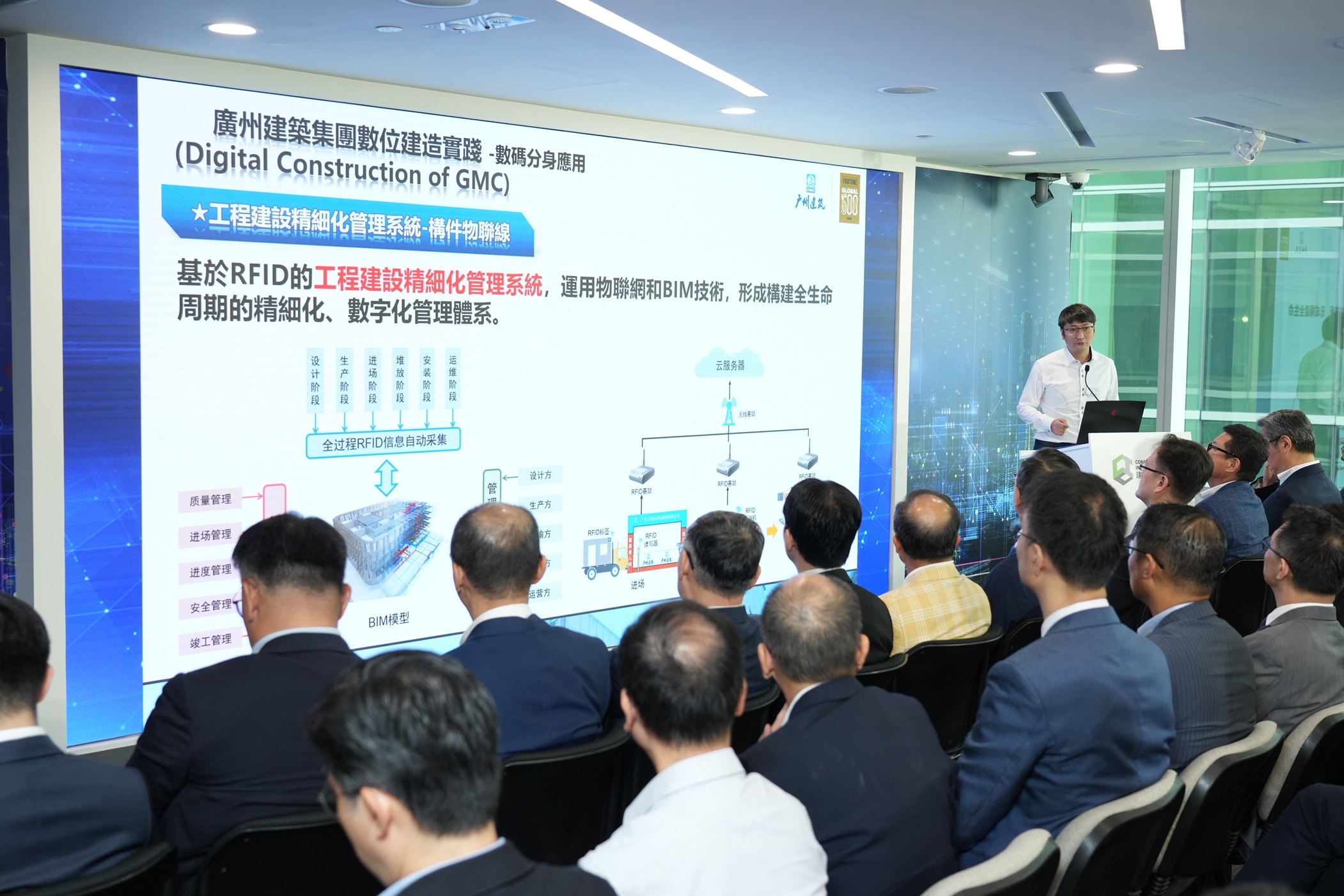 CIC Digital Twin Hub Opening Ceremony | Event Calendar | Events | BIM