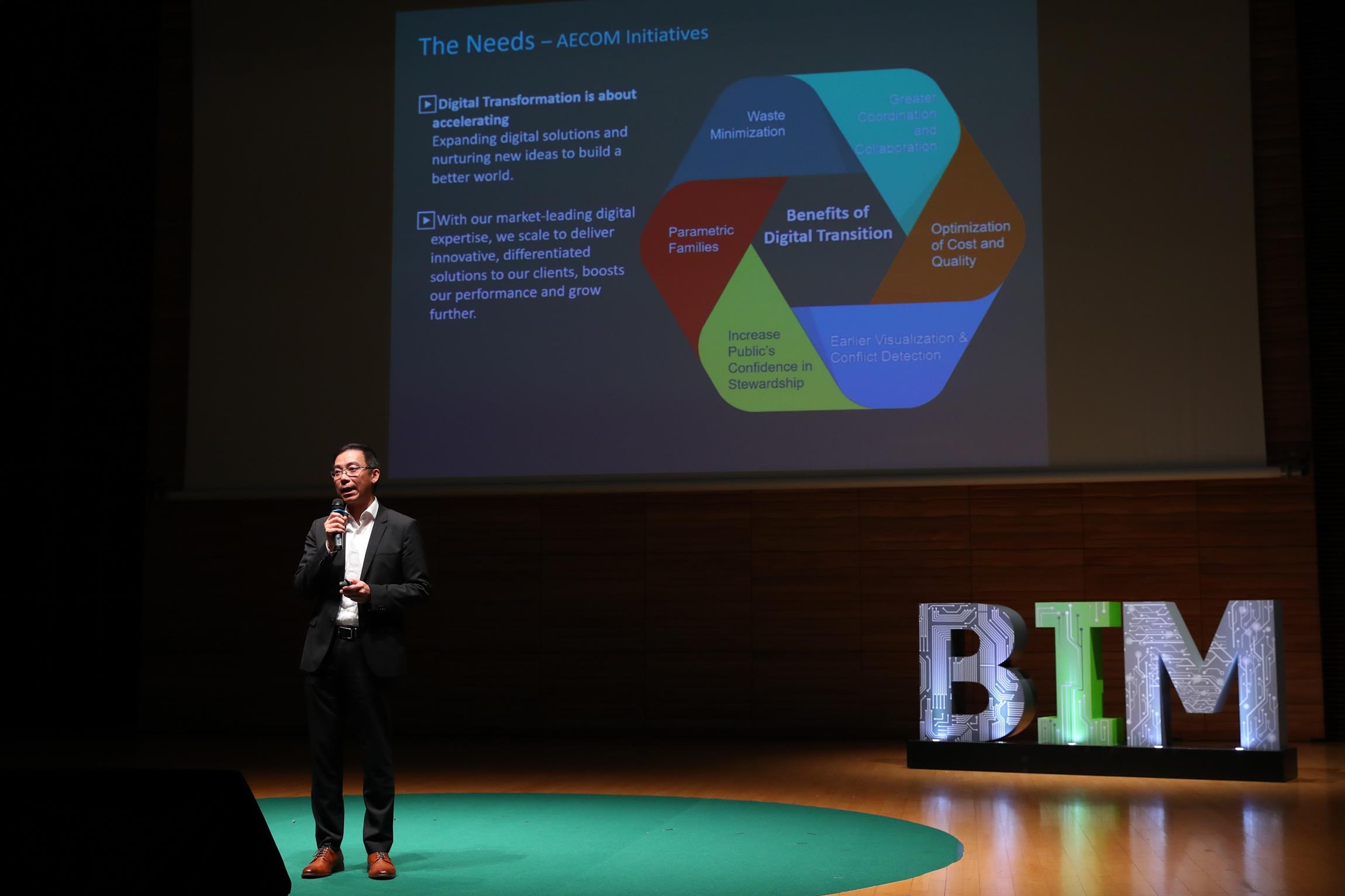 BIM Talks x Research Forum | Event Calendar | Events | BIM